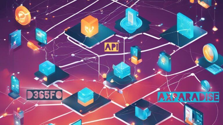 D365FO REST API Integration: Asynchronous Calls & Retry Guide - AX Paradise D365FO REST API Integration: Asynchronous Calls & Retry Guide - AX Paradise